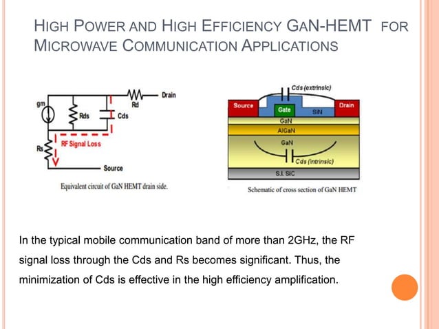High Electron Mobility Transistors Revision KorrapatiAndAnne (2).pptx ...