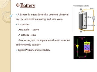 High energy and capacity cathode material for li ion battries | PPTX