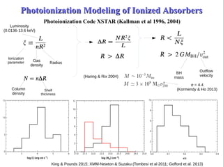 Ultra-fast Outflows from Active Galactic Nuclei of Seyfert I Galaxies | PPT