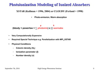 Ultra-fast Outflows from Active Galactic Nuclei of Seyfert I Galaxies | PPT