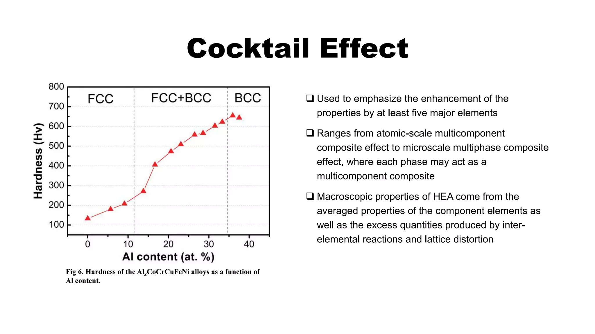 High entropy alloys | PPTX