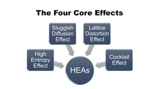 High entropy alloys | PPTX