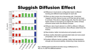 High entropy alloys | PPTX