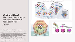 High Entropy Aaaaaaaaaaaaaaaaalloys.pptx