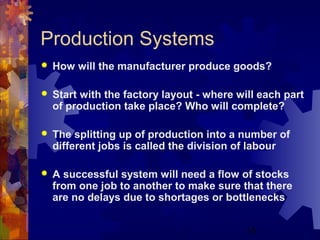 Higher Business Management - Operations | PPT