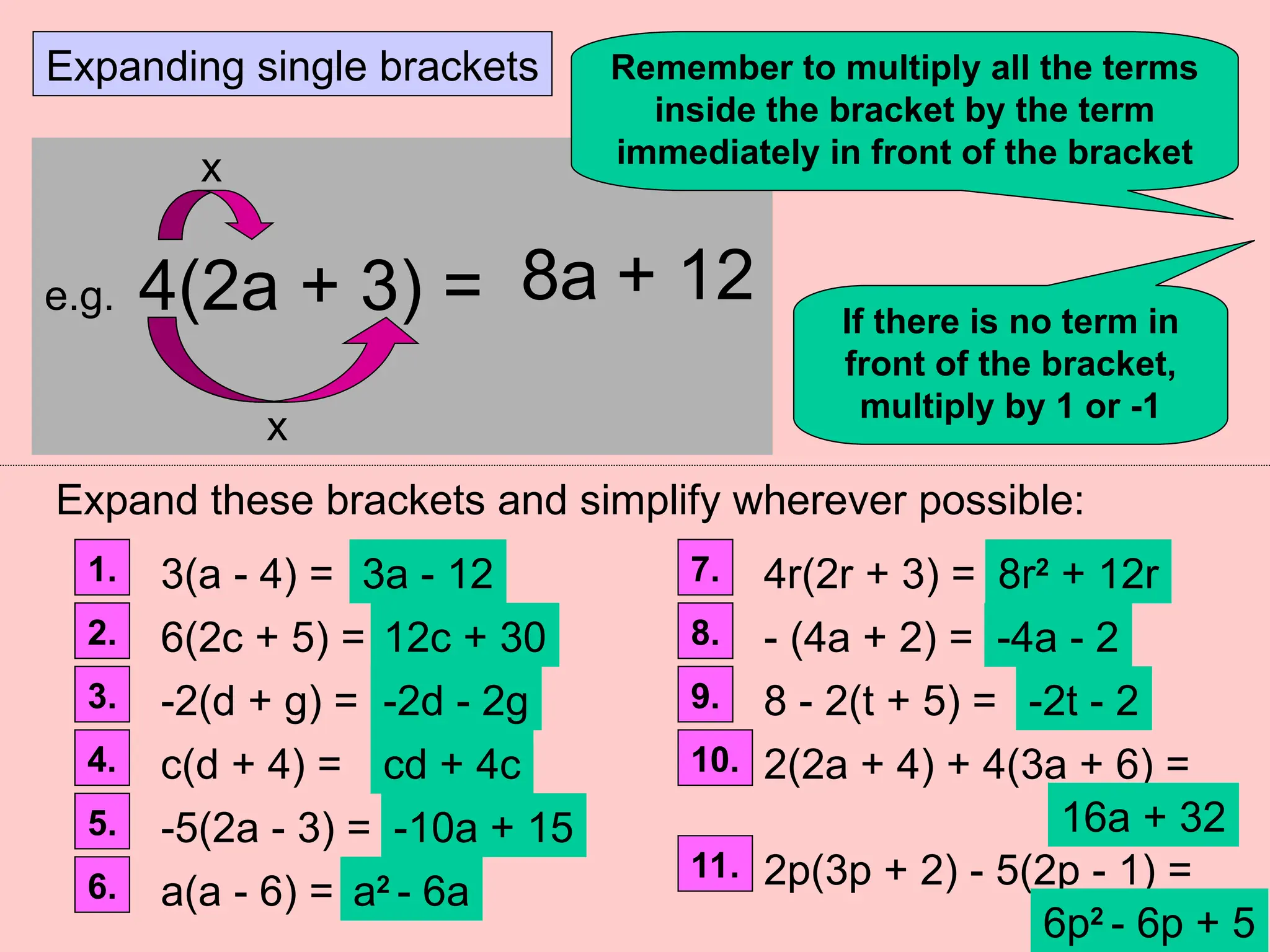 higher-gcse-algebra-revision.ppt gor grade 8 students | PPT