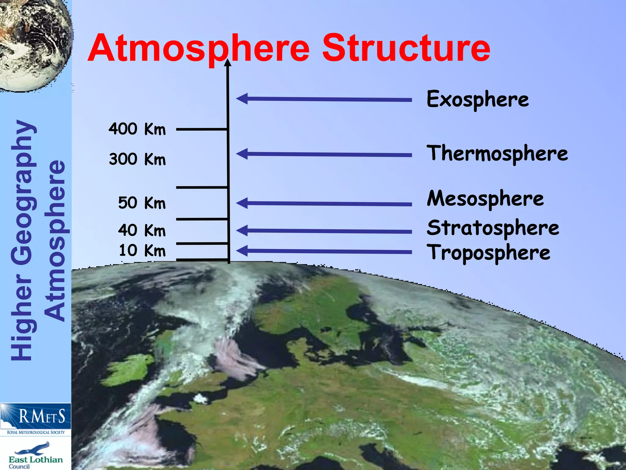 Higher Geography Atmosphere Introduction | PPT