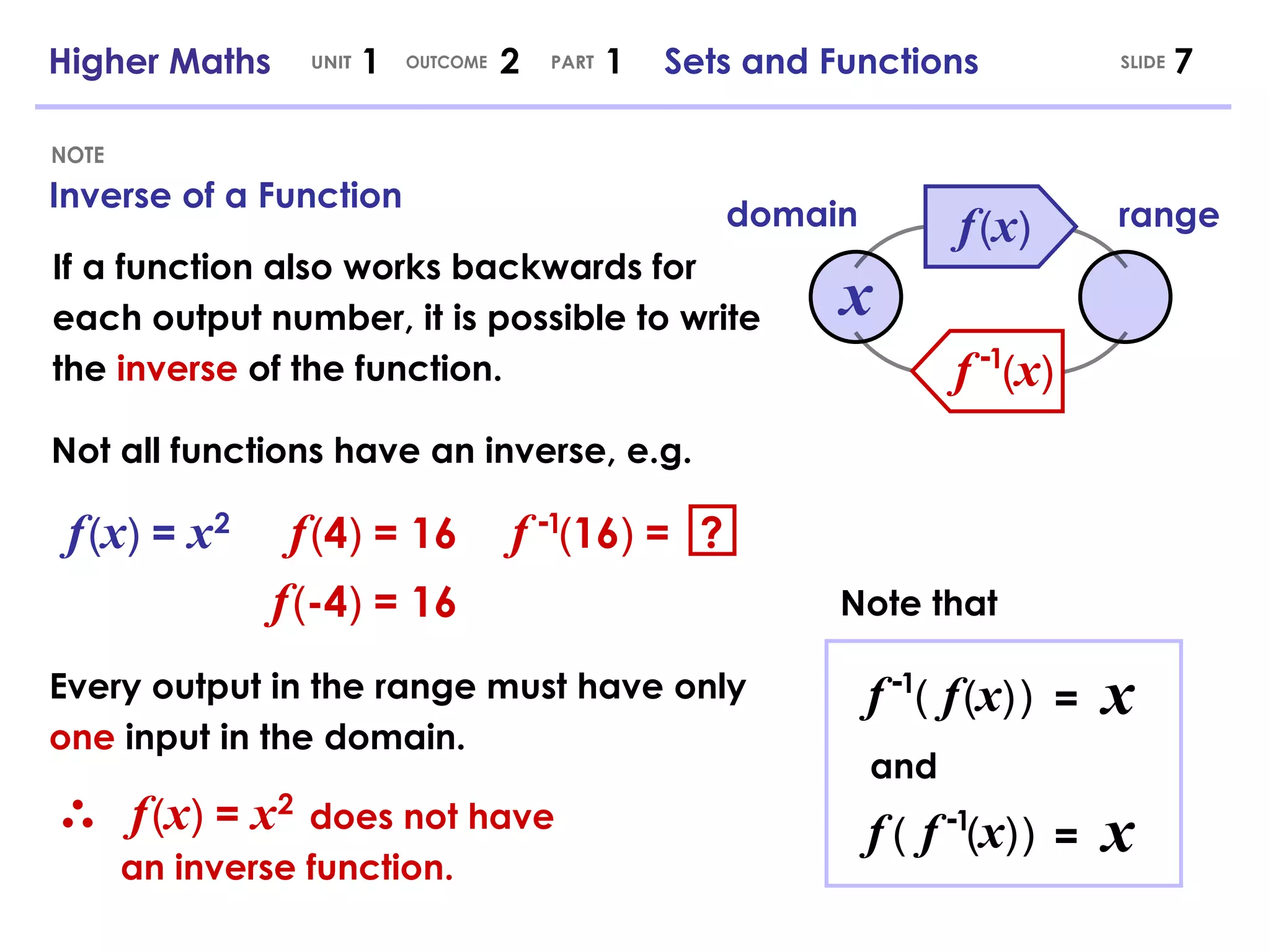 Higher Maths 1.2.1 - Sets and Functions | PPT