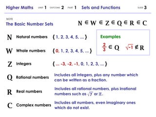 Higher Maths 1.2.1 - Sets and Functions | PPT