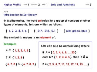 Set Mathematics
