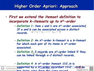 Higher Order Learning | PPT