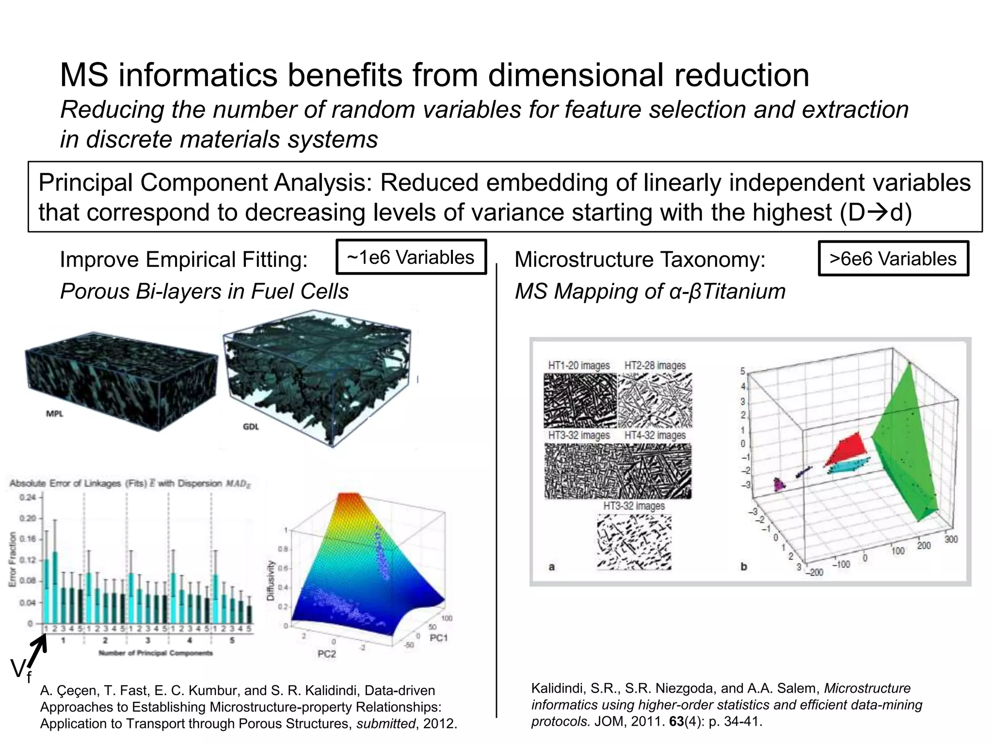 Higher-Order Microstructure Statistics for Next Generation Materials ...