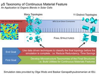 Higher-Order Microstructure Statistics for Next Generation Materials Taxonomy | PPTX | Physics ...