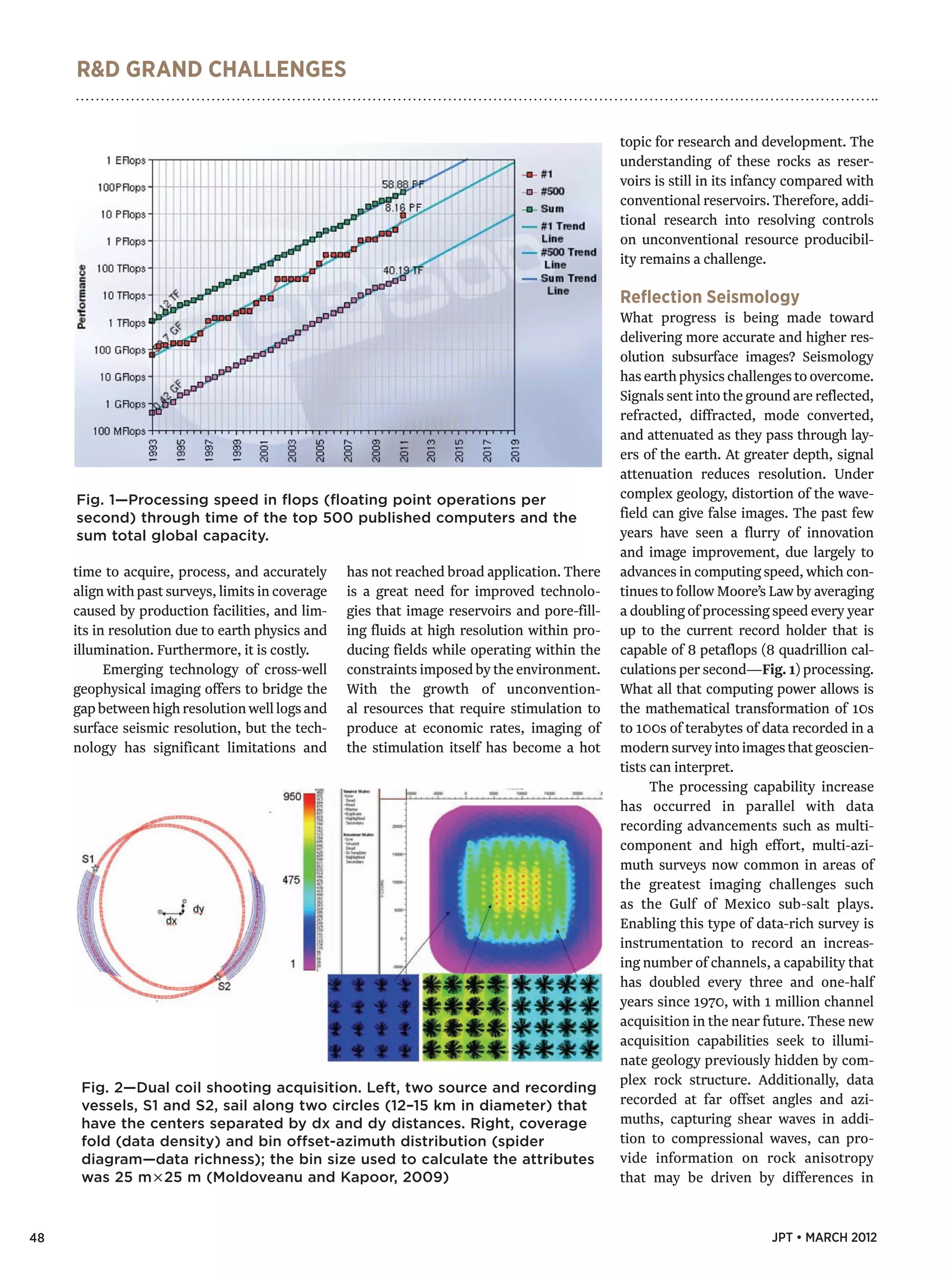 Higher resolution subsurface-imaging - jpt article | PDF | Geology | Science