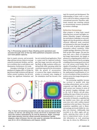 Higher resolution subsurface-imaging - jpt article | PDF | Geology ...