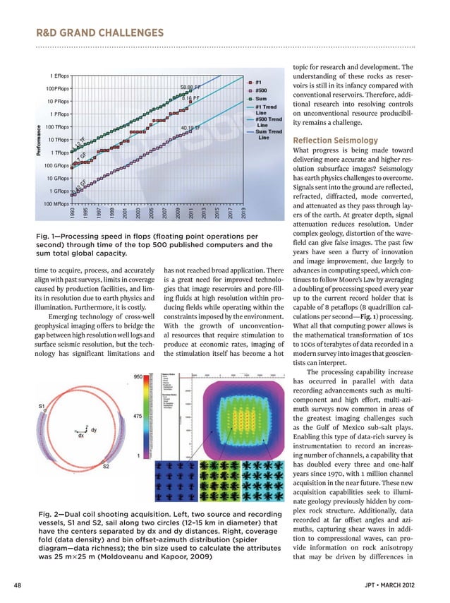 Higher resolution subsurface-imaging - jpt article | PDF