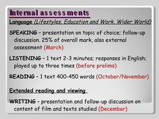 Strategies For Speaking And Writing Tests | PPT