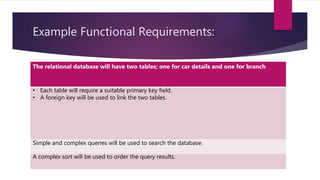 Database Analysis | PPT