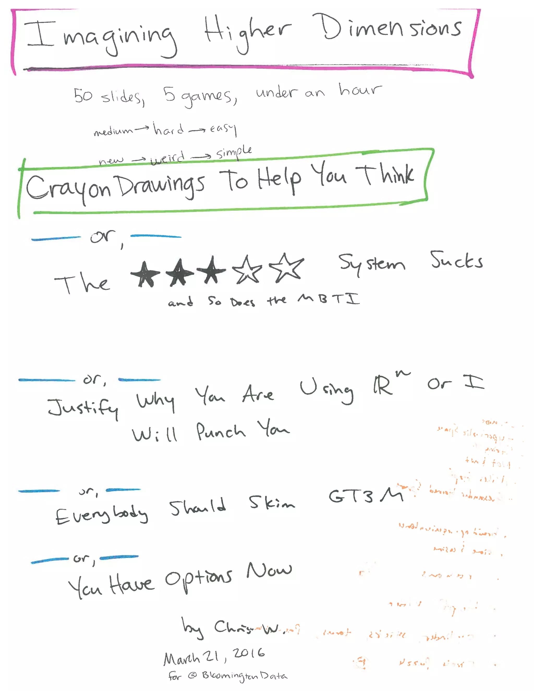 Visualizing Higher dimensions | PDF