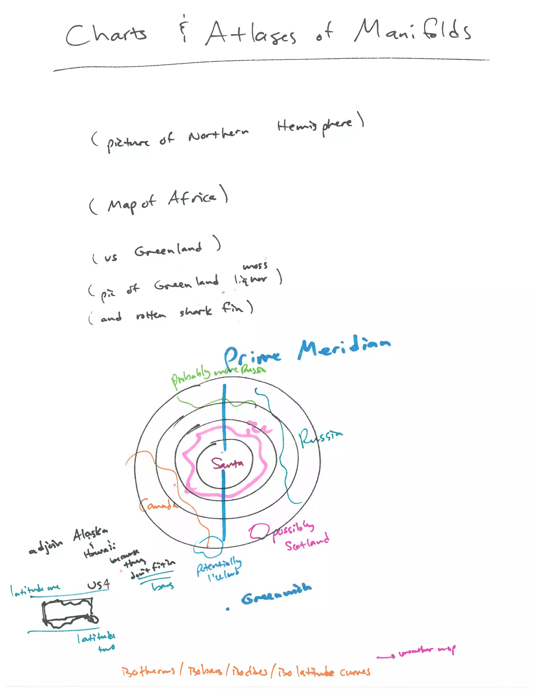 Visualizing Higher dimensions | PDF