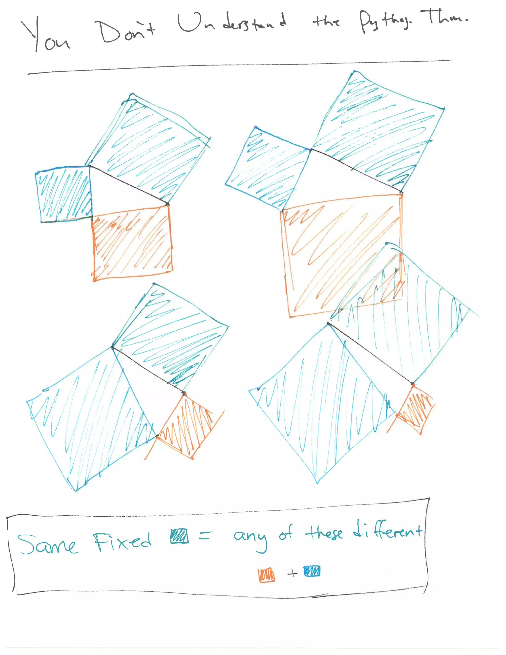 Visualizing Higher dimensions | PDF