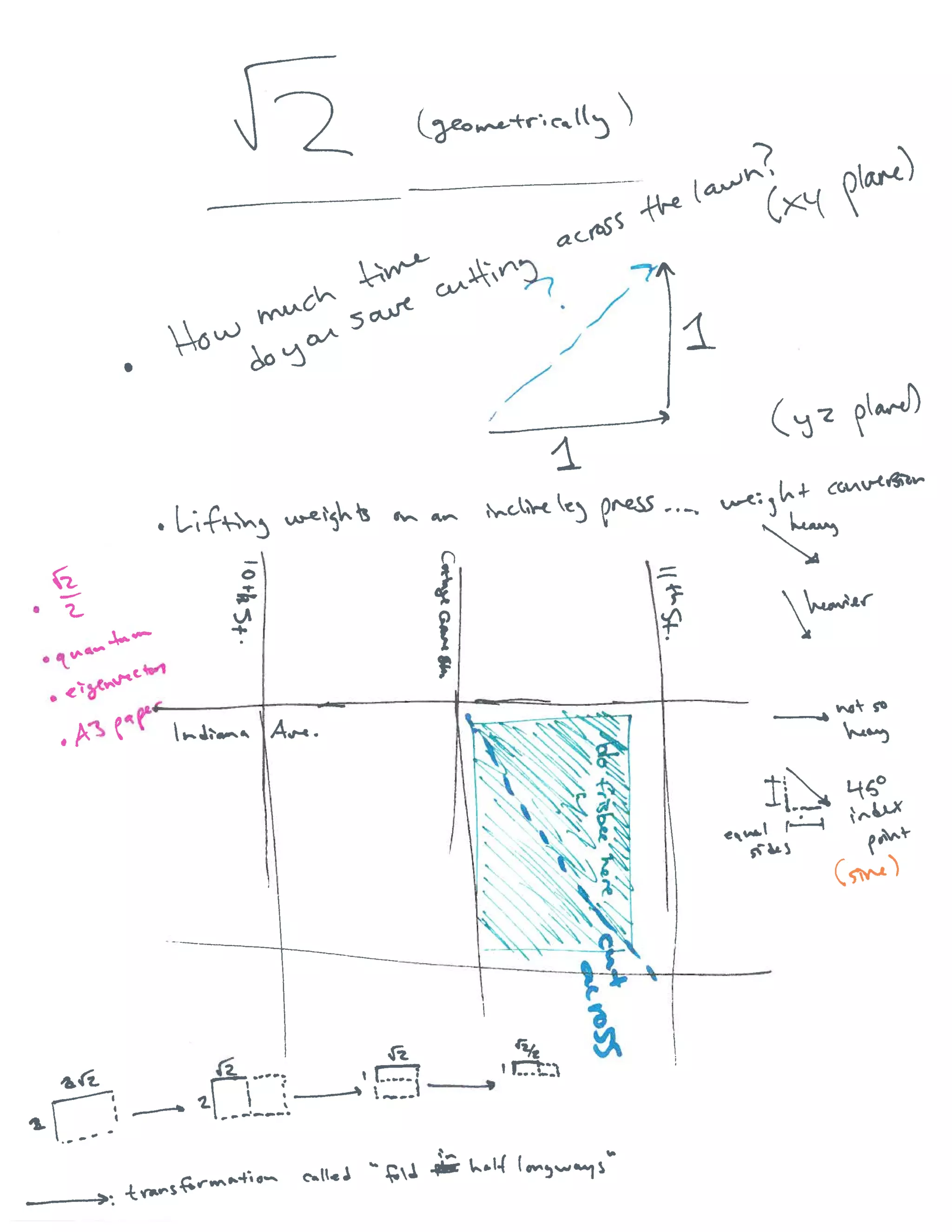 Visualizing Higher dimensions | PDF
