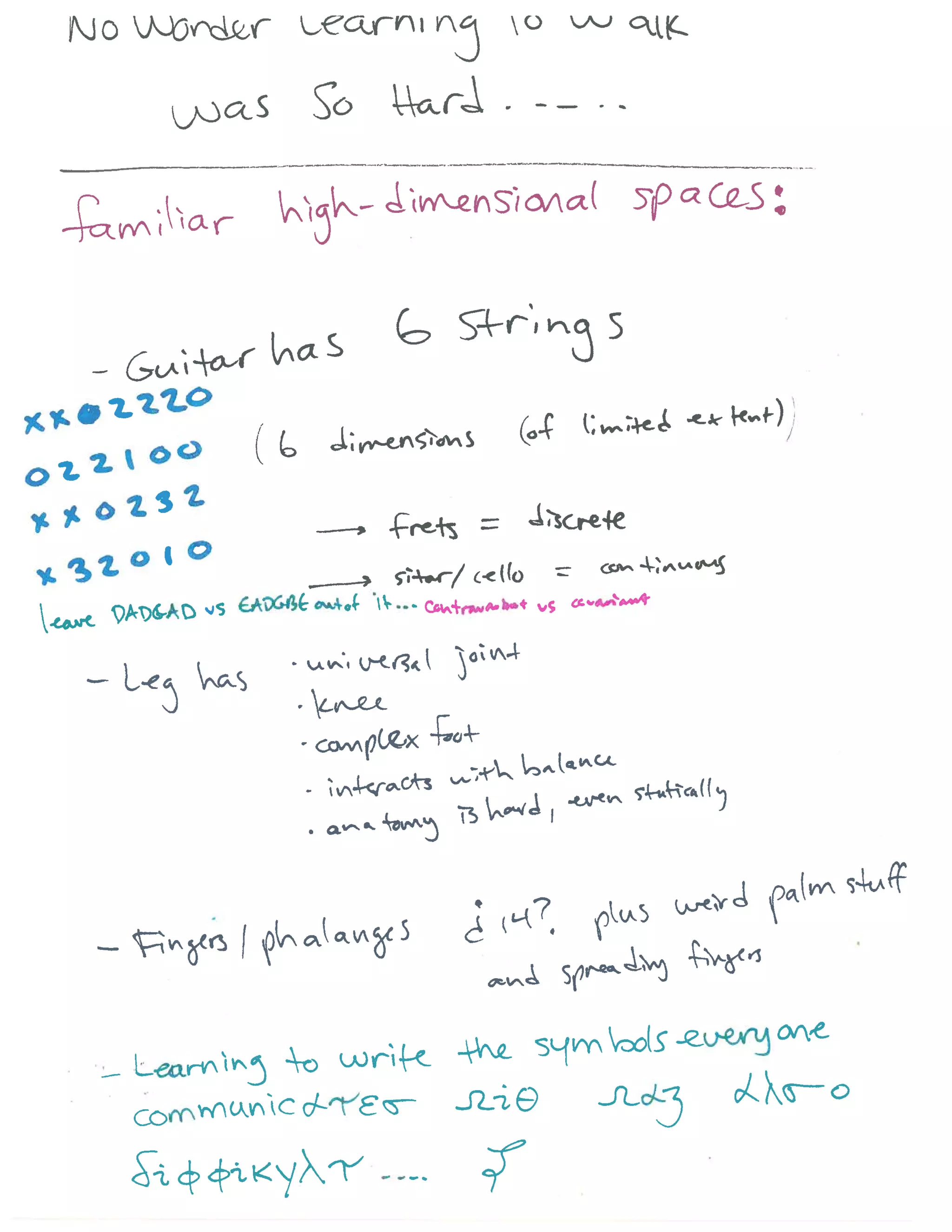 Visualizing Higher dimensions | PDF
