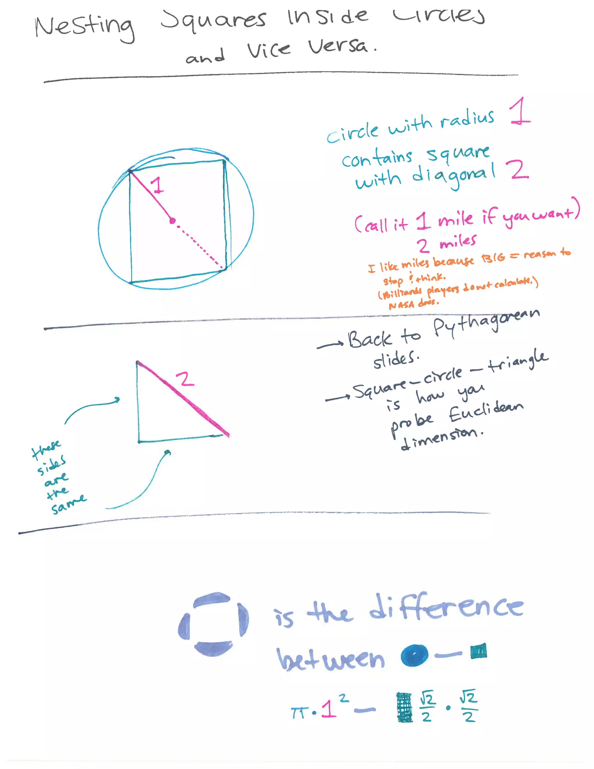 Visualizing Higher dimensions | PDF