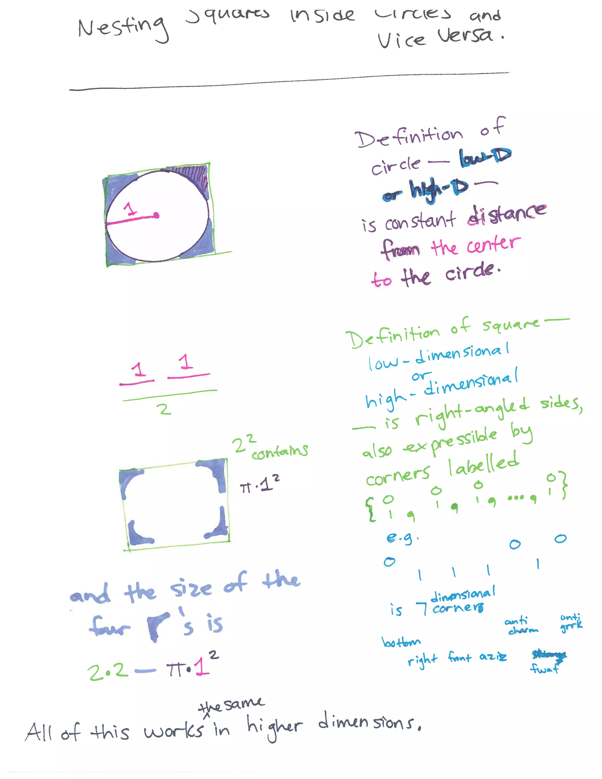 Visualizing Higher dimensions | PDF