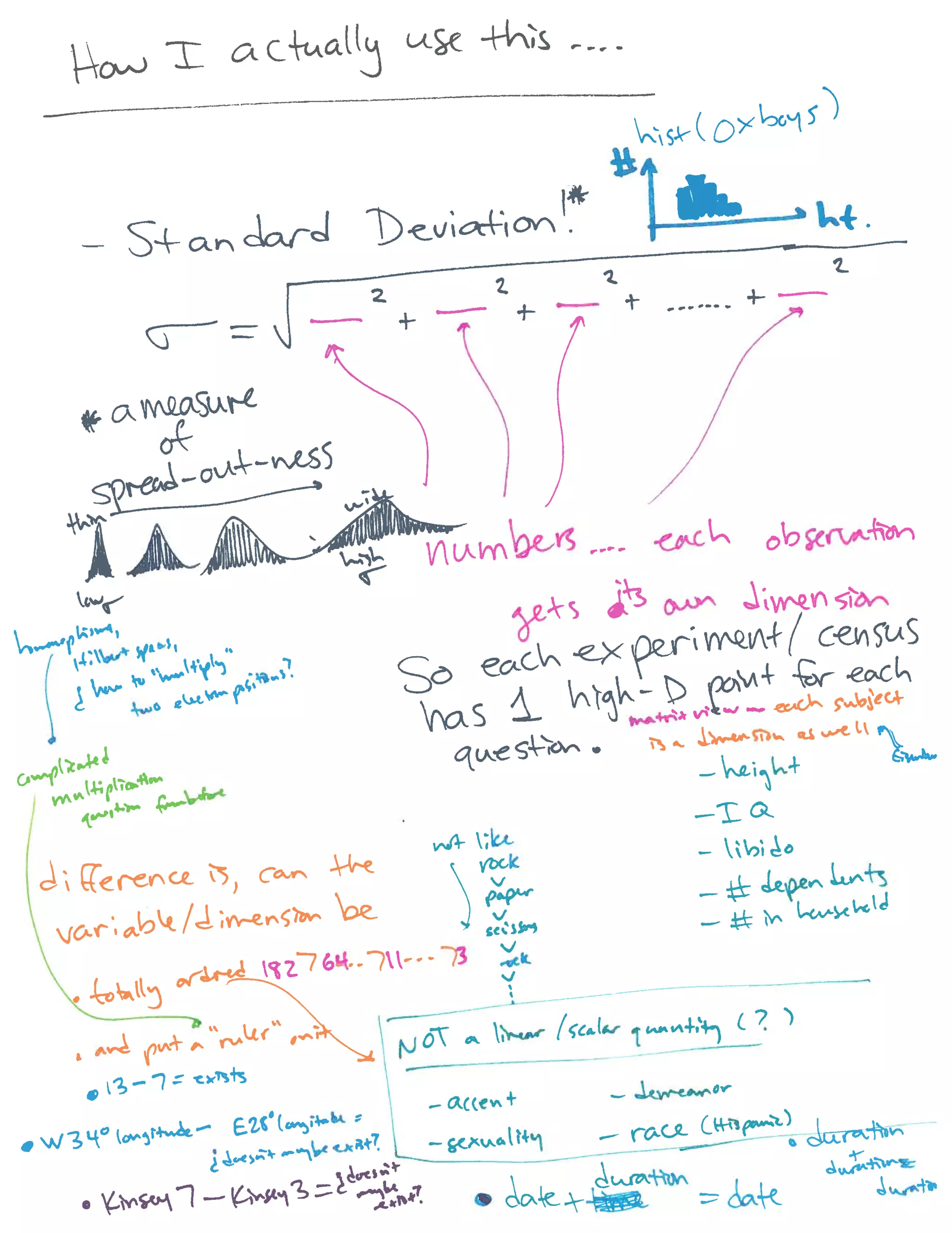 Visualizing Higher dimensions | PDF