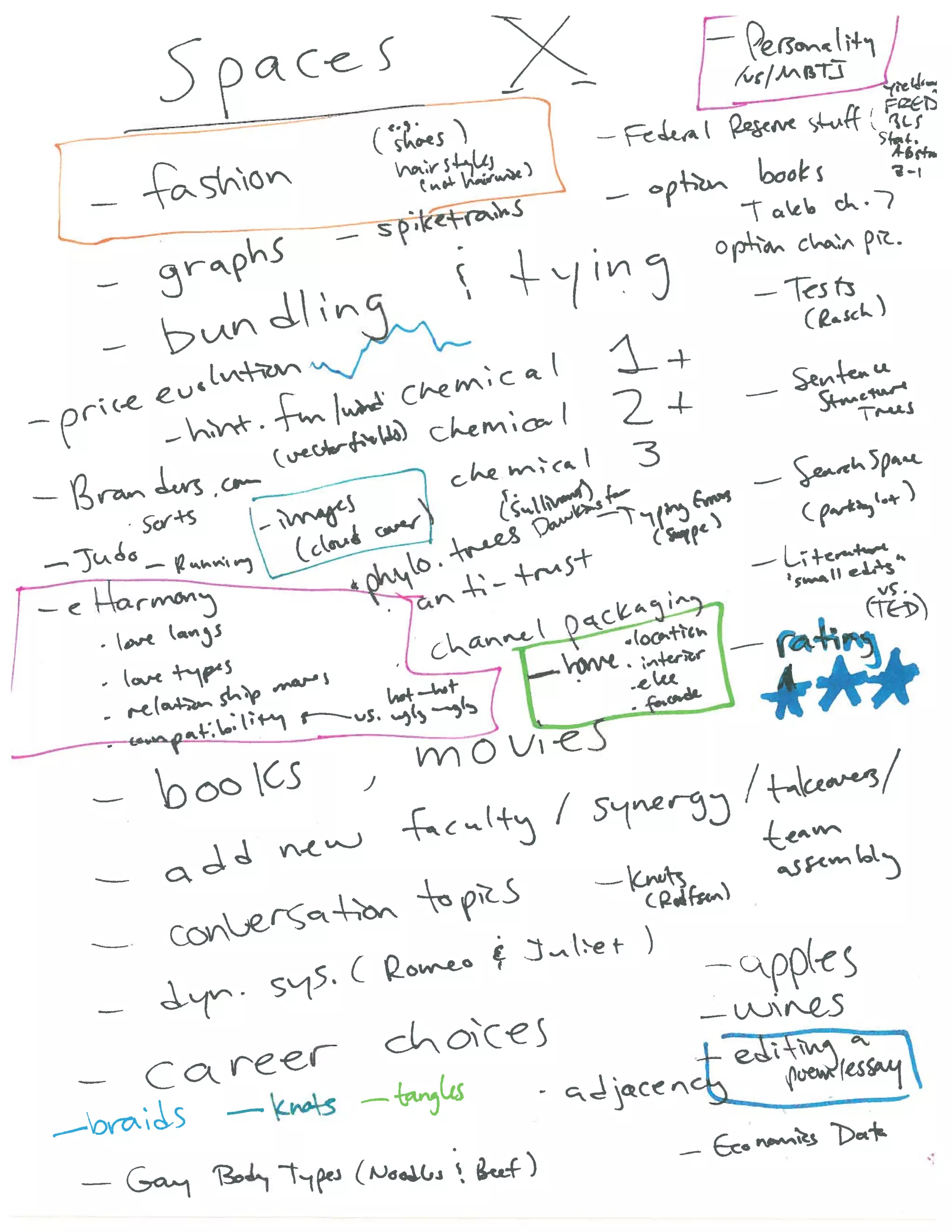 Visualizing Higher dimensions | PDF