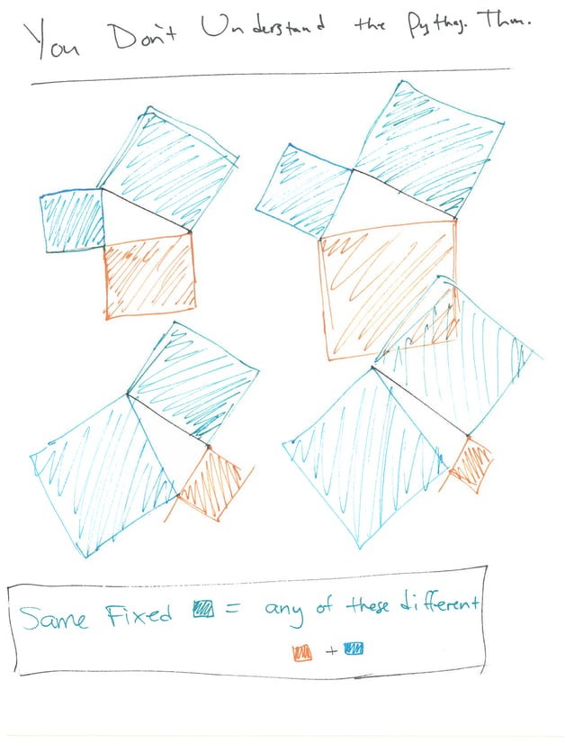 Visualizing Higher dimensions | PDF