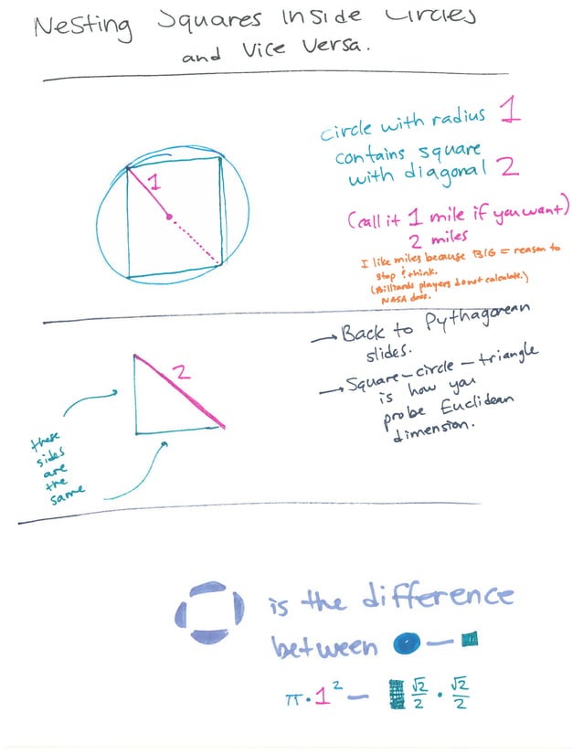 Visualizing Higher dimensions | PDF