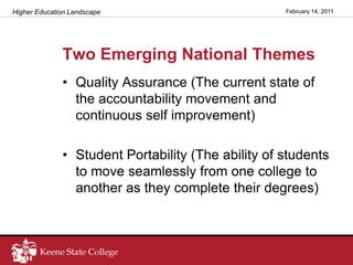 The Higher Education Landscape | PPT