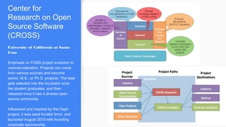 Higher Education in the Open Source Ecosystem | PPT