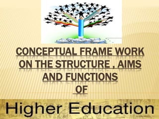 Higher education | PPTX