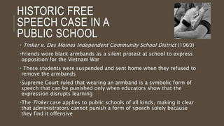 Free Speech in College | PPT