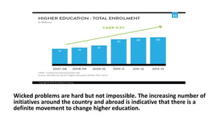 Higher education wicked problem | PPTX