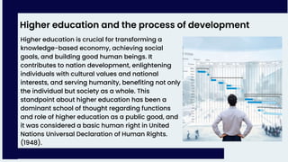 Higher Education and Development.pptx