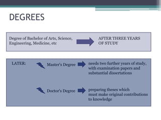 Higher education in Great Britain | PPTX