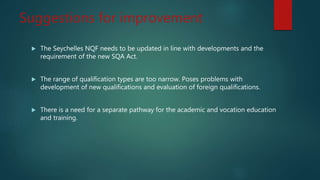 Higher Education in Seychelles.pptx