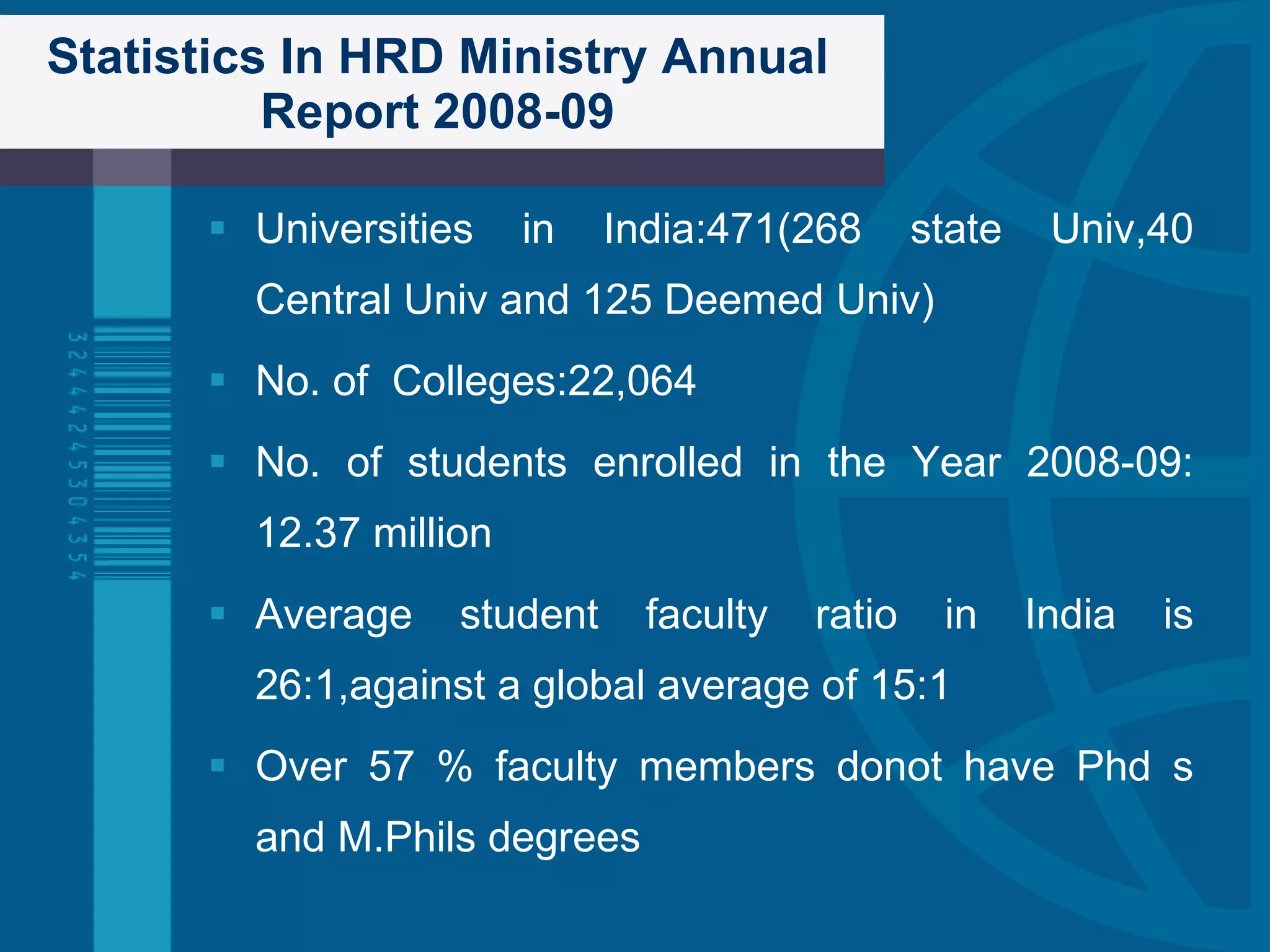 Higher Education System In India | PPT