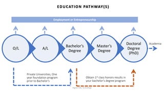 Higher Education Pathways, Opportunities and Scholarships | PPTX ...