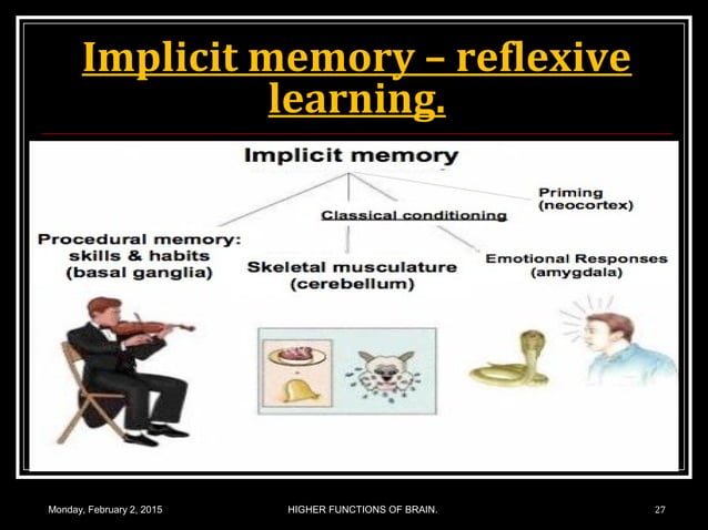 Higher functions of brain.learning memory | PPT