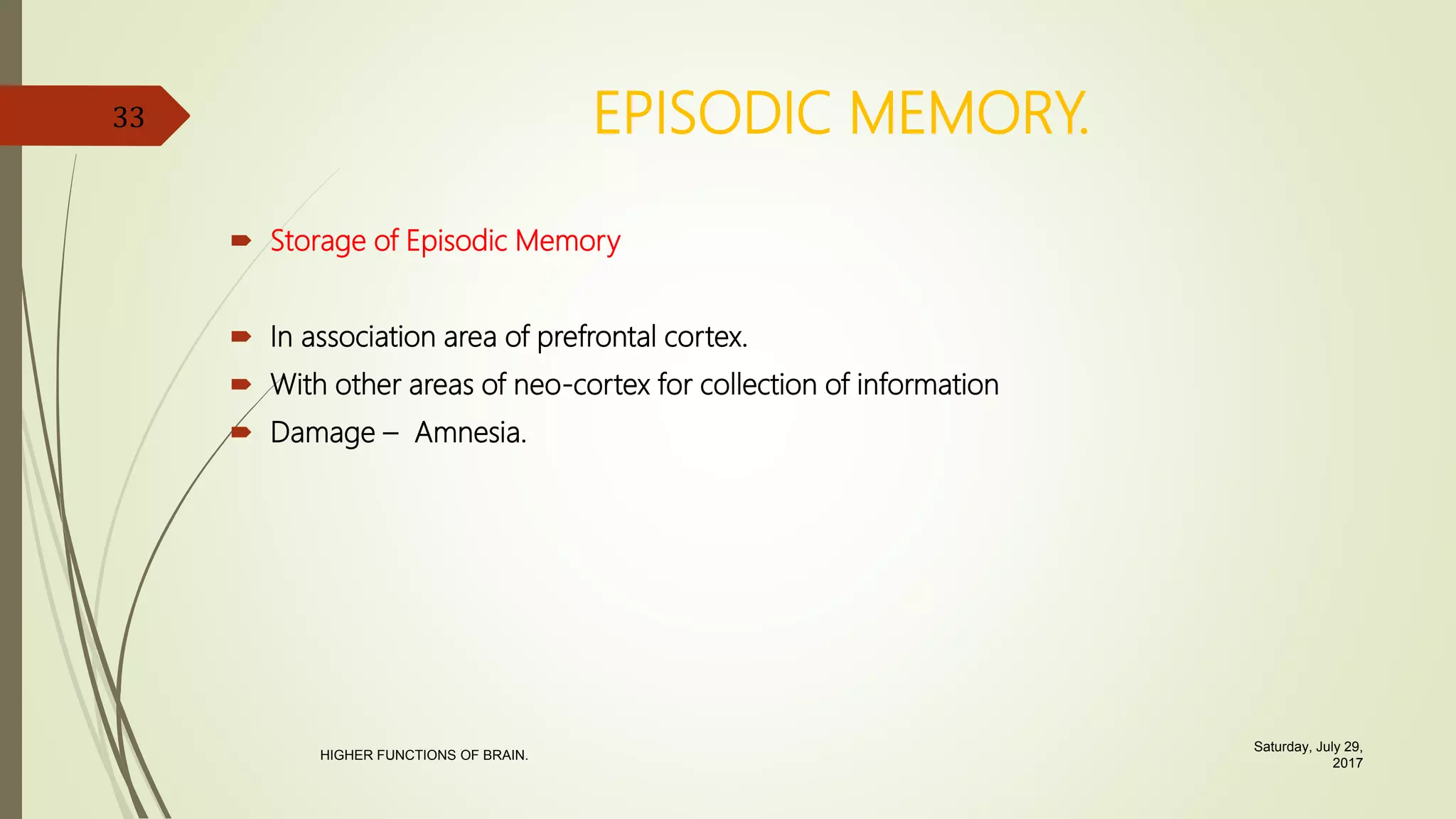 Learning and Memory | PPTX