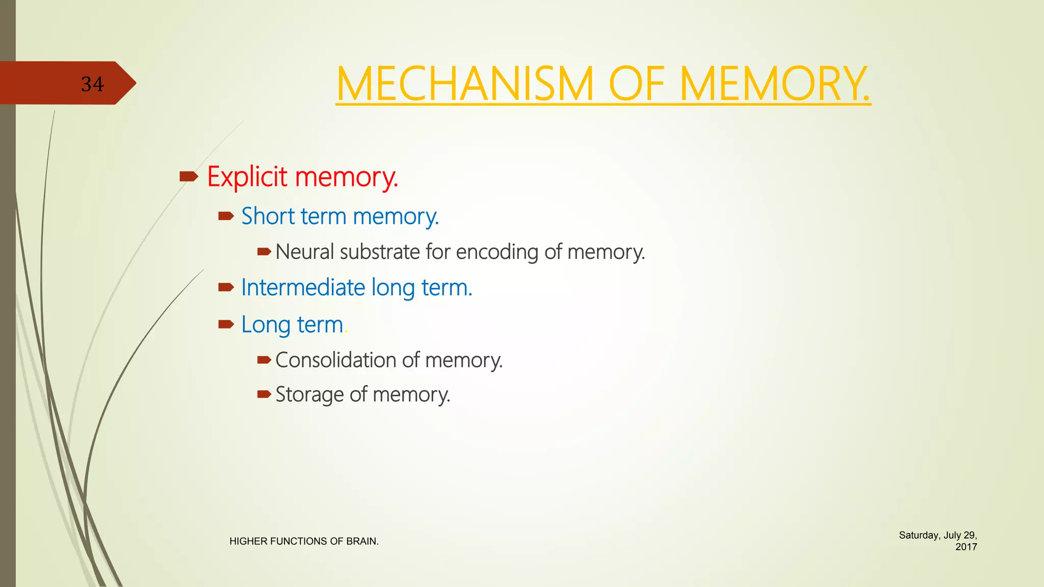Learning and Memory | PPTX