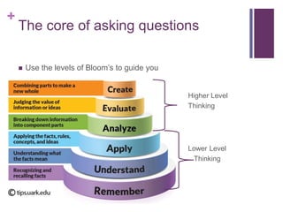 Higher Level Questioning | PPT