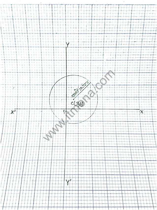 Higher math practical [www.itmona.com] | PDF