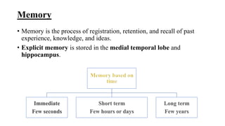 Higher Mental Function Assesment.pptx