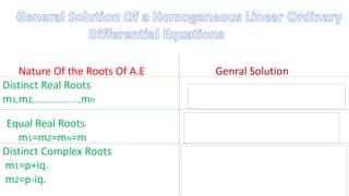 Ordinary Differential Equationas Of Higher Order | PPT